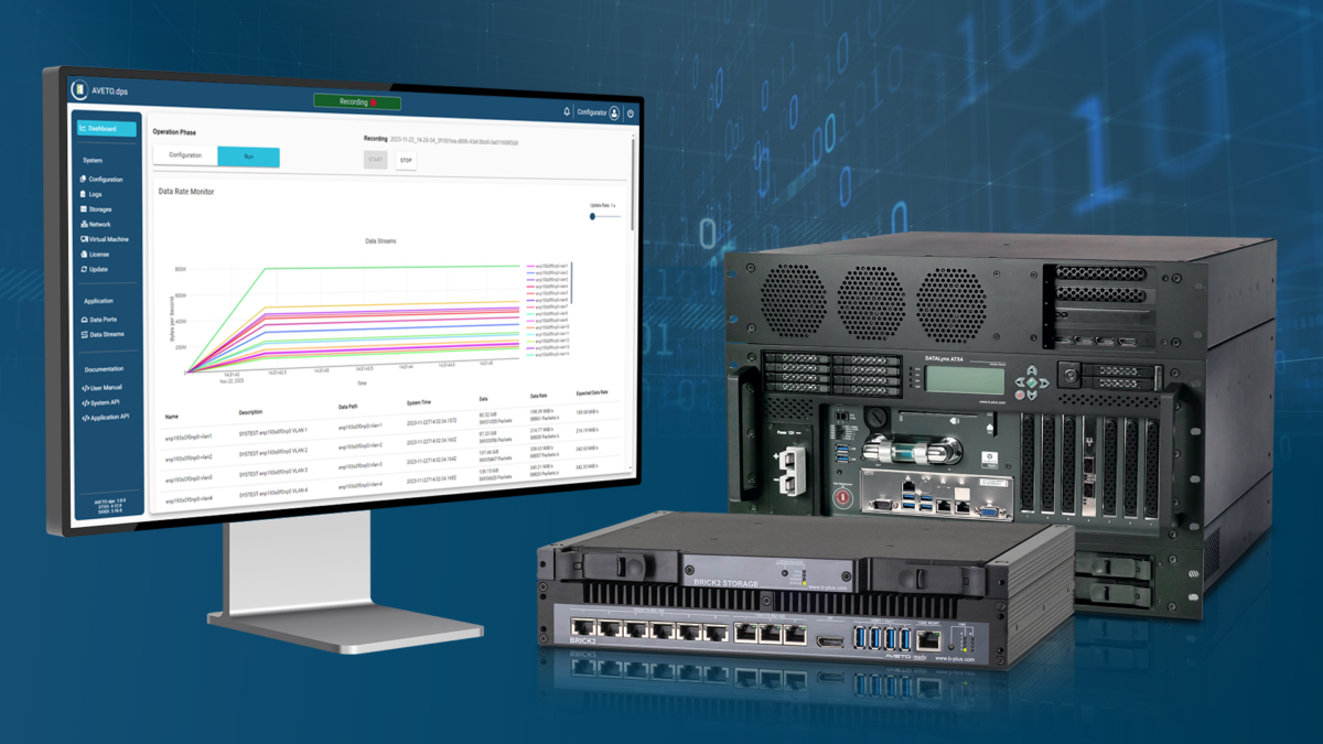 b-plus GmbH | ADAS & Autonomous Vehicle International