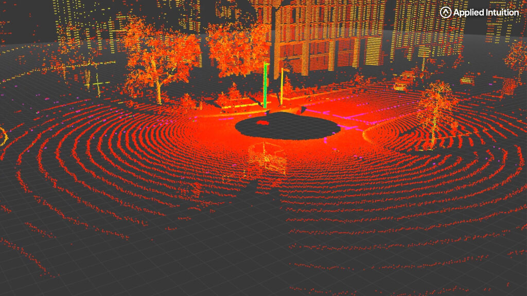 Applied Intuition | ADAS & Autonomous Vehicle International