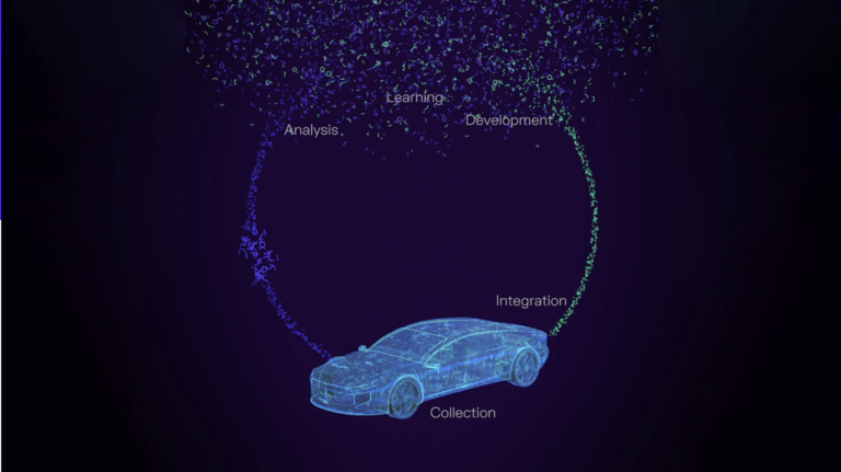 VW’s Cariad looks to harness intelligent data collection for ...