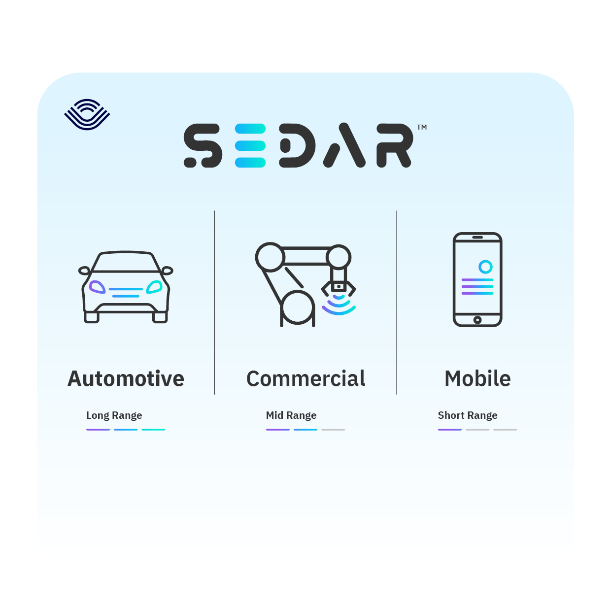 TriEye technology aims to improve sensing capabilities | ADAS & Autonomous Vehicle International
