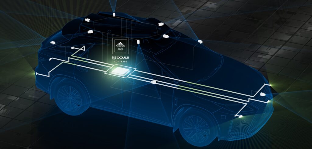 Ambarella reveals centrally processed 4D imaging radar architecture for ...