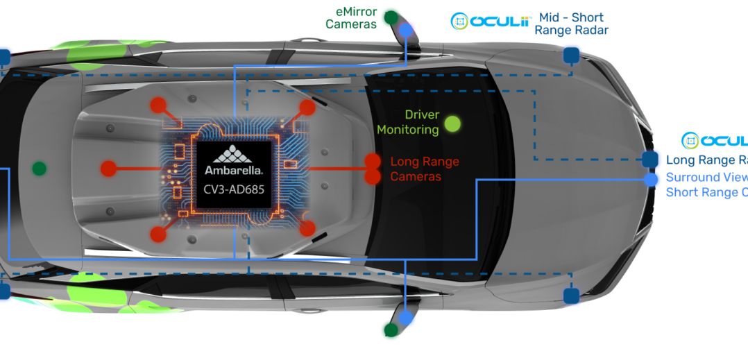 Ambarella provides single-chip solution for multi-sensor perception ...