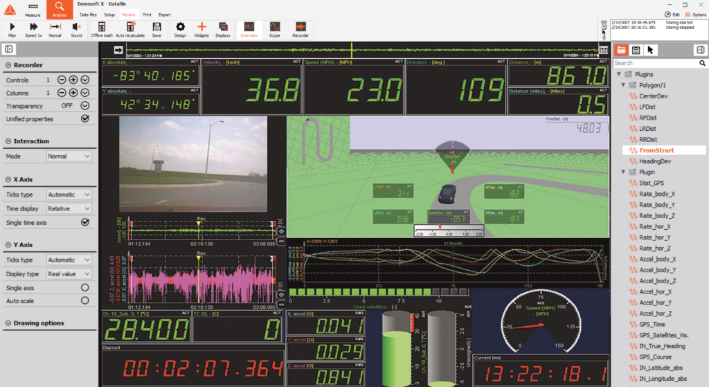 DEWESoft | ADAS & Autonomous Vehicle International