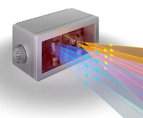 Opinion: Packaging considerations for solid-state lidar systems | ADAS ...
