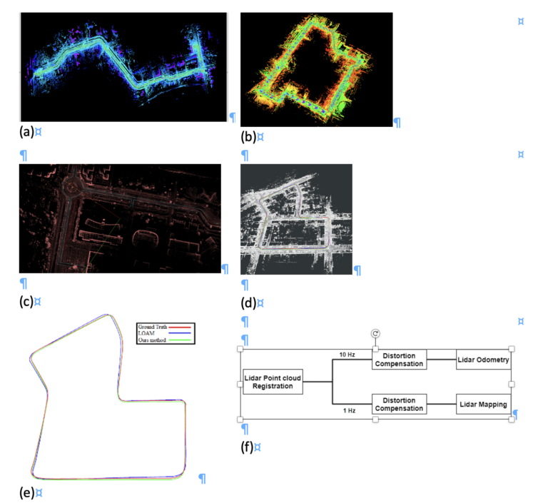 FEATURE: Map-based navigation for autonomous vehicles | ADAS & Autonomous Vehicle International