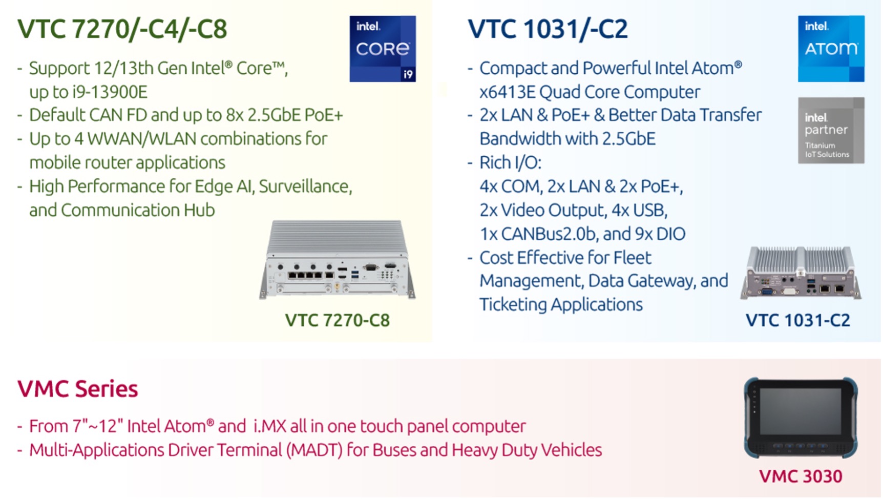Driving the future: Nexcom’s AI-powered in-vehicle computers transform urban mobility | ADAS ...