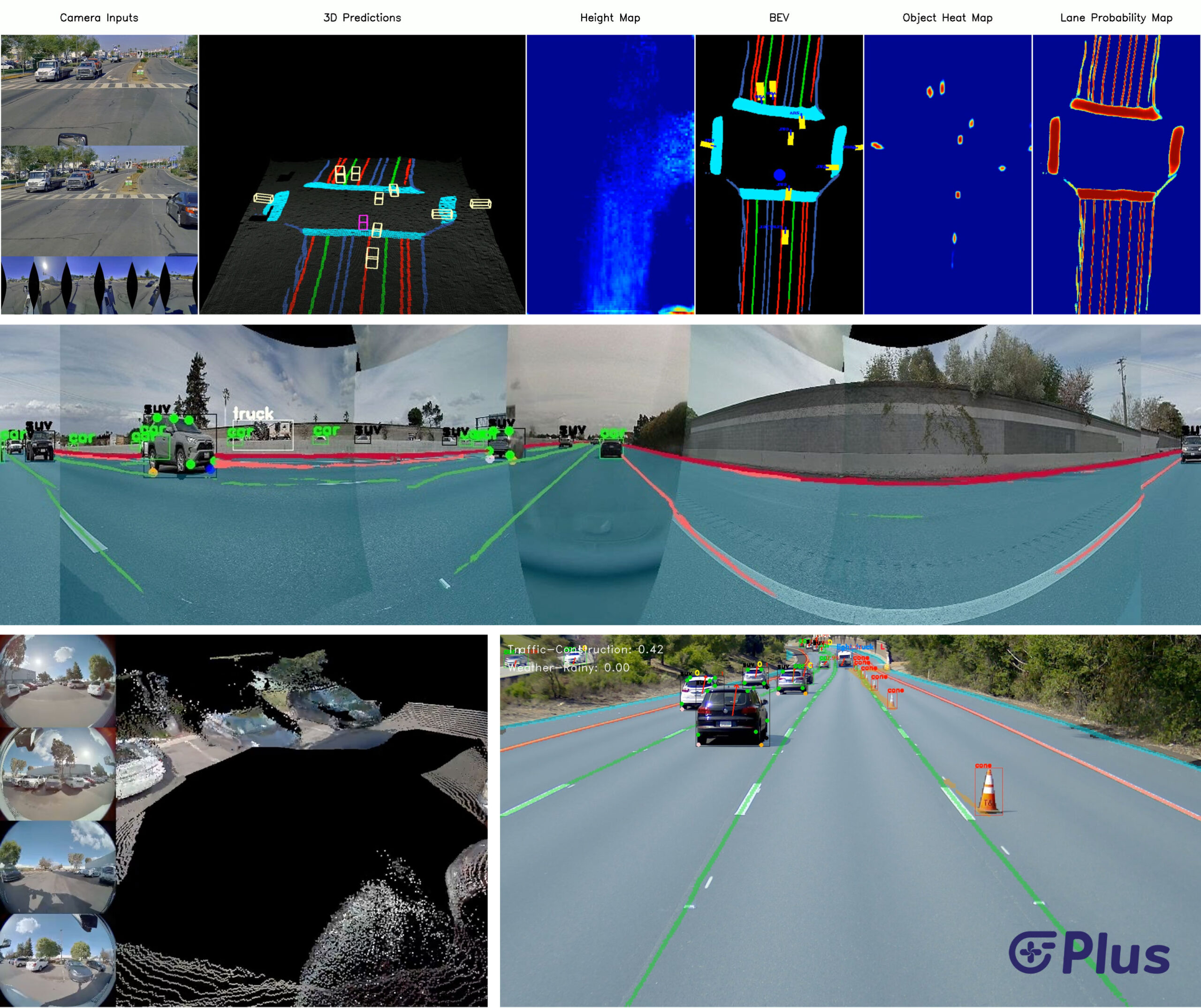 Plus introduces perception software modules for next-gen vehicles ...