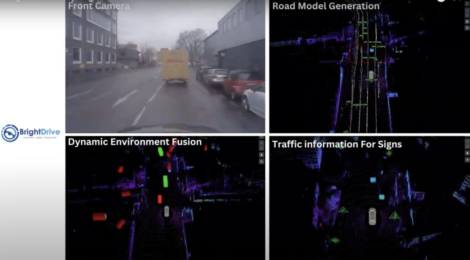 dSpace's Intempora and BrightDrive collaborate on real-time system ...
