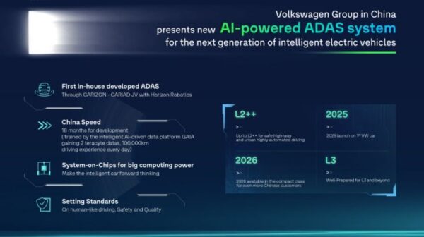 Volkswagen presents AI-powered ADAS system for EVs in China | ADAS & Autonomous Vehicle ...
