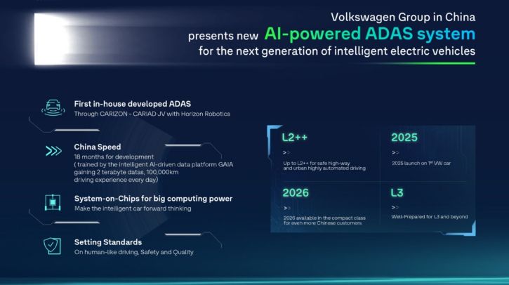 Volkswagen presents AI-powered ADAS system for EVs in China | ADAS & Autonomous Vehicle ...